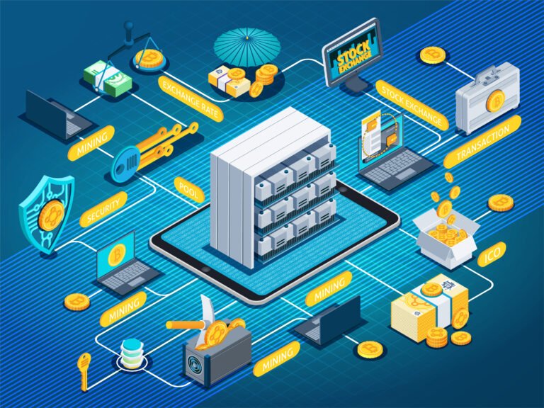 Transaction Processing System: Complete Guide, Types, Features ...